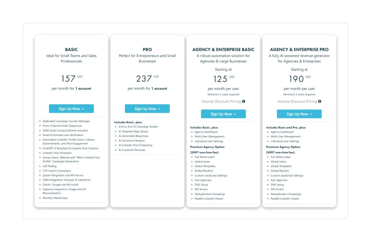 10 melhores ferramentas de IA para o LinkedIn